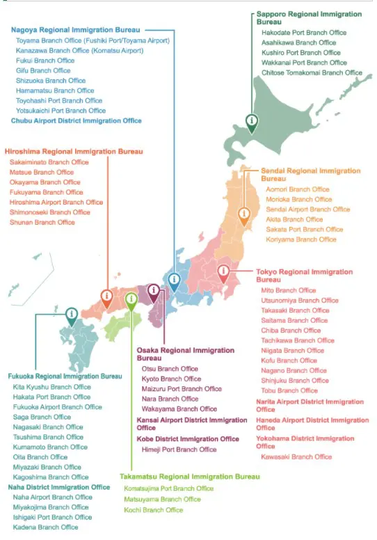 Immigration - Où trouver les bonnes informations ? - Infos Locales au Japon